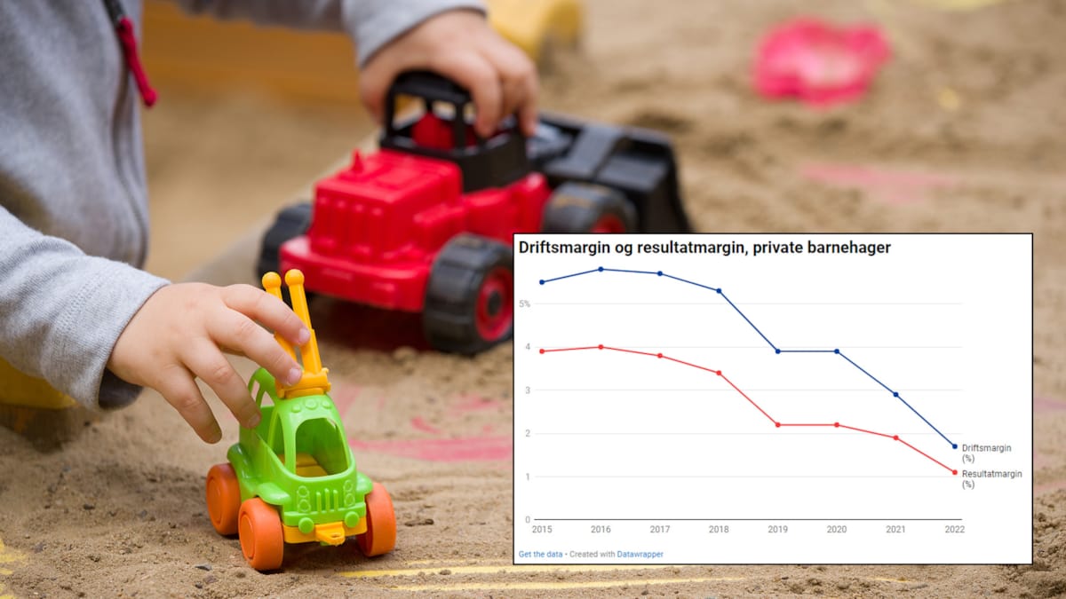 Nye SSB-tall: Økonomien i private barnehager er i fritt fall | PBL